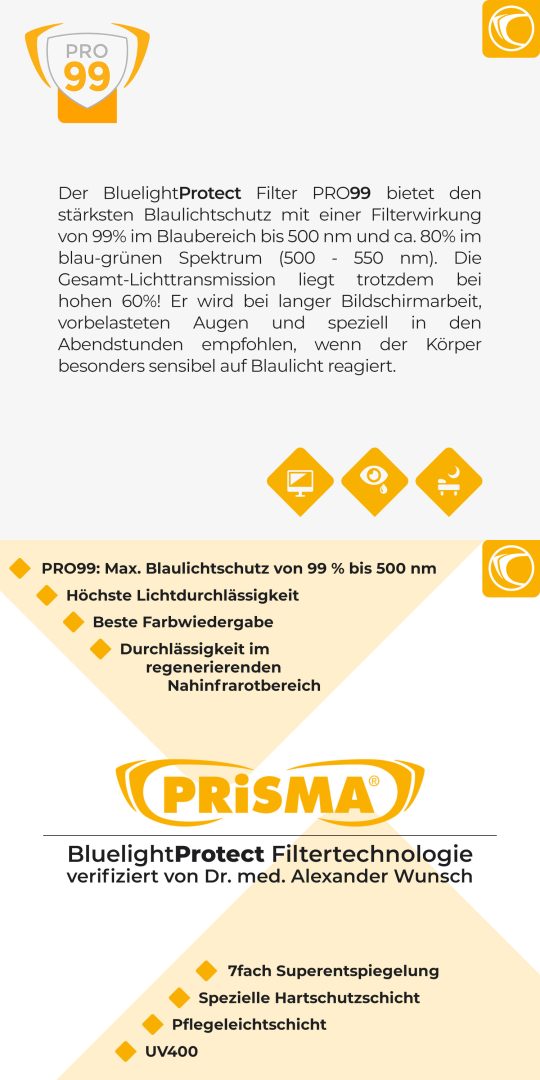 PRiSMA® Bildschirm CLiP-ON - PRO - ZeitenSchrift – Shop